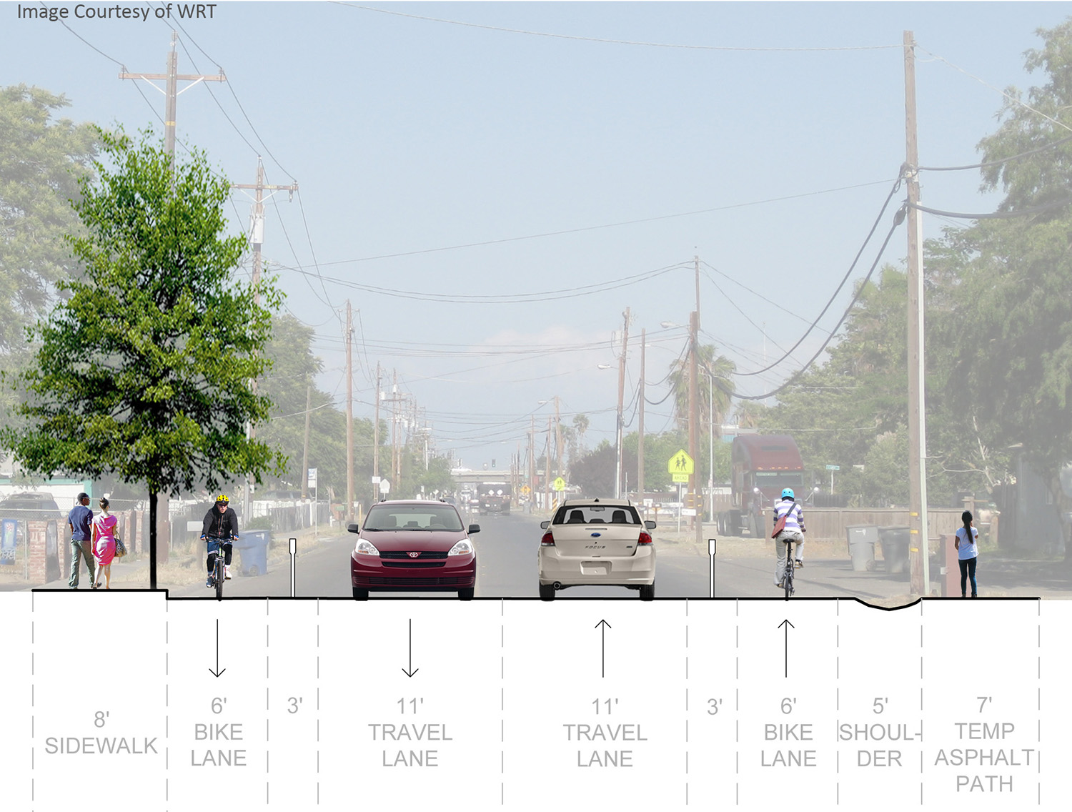 41 + North Ave Complete Street Design; Fresno, CA – Urban Diversity Design